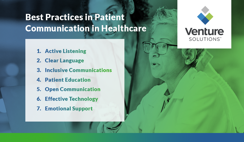 Connecting Care: Innovative Patient Communication Solutions in ...